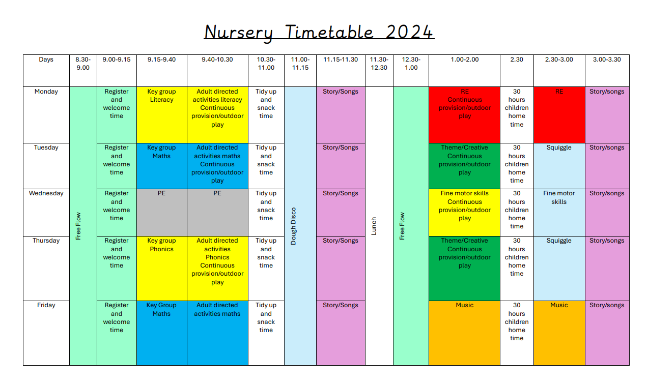 Christ The King Catholic Primary School - Nursery